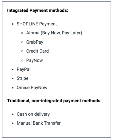 How SHOPLINE Payments help you improve conversion and reduce cost