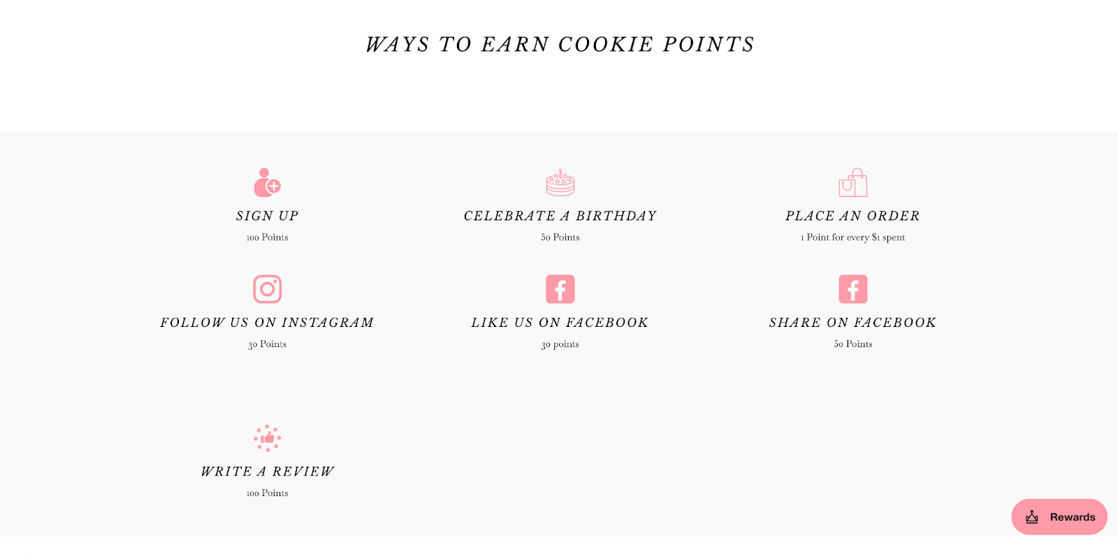 Top 3 Customer Loyalty Programmes Powered by SHOPLINE Member System