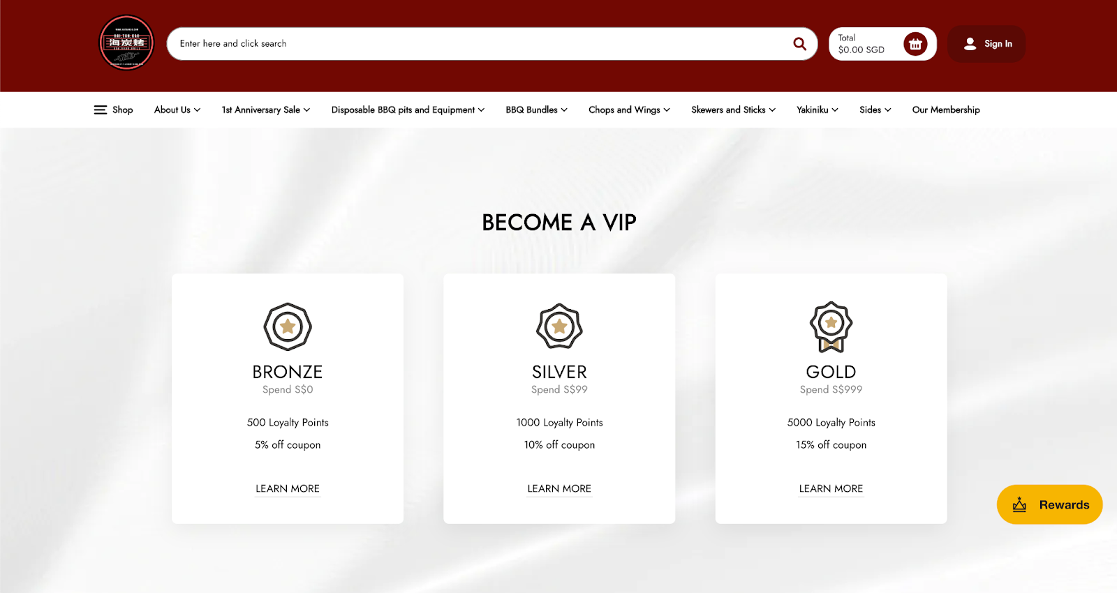 Top 3 Customer Loyalty Programmes Powered by SHOPLINE Member System