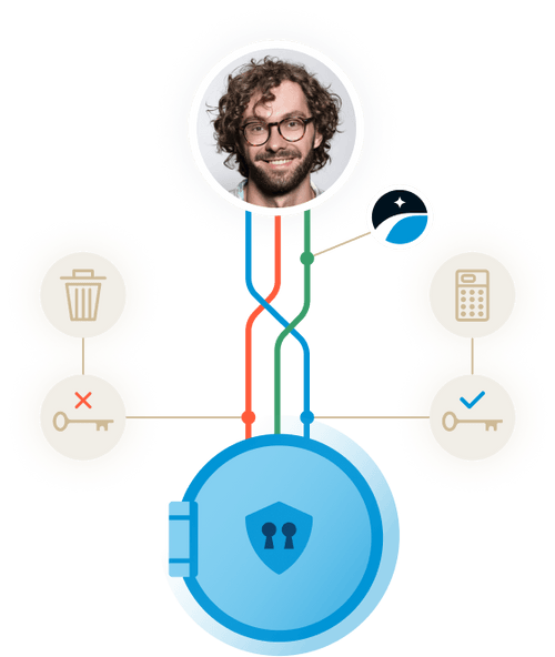 Bitcoin multisig vaults - Unchained