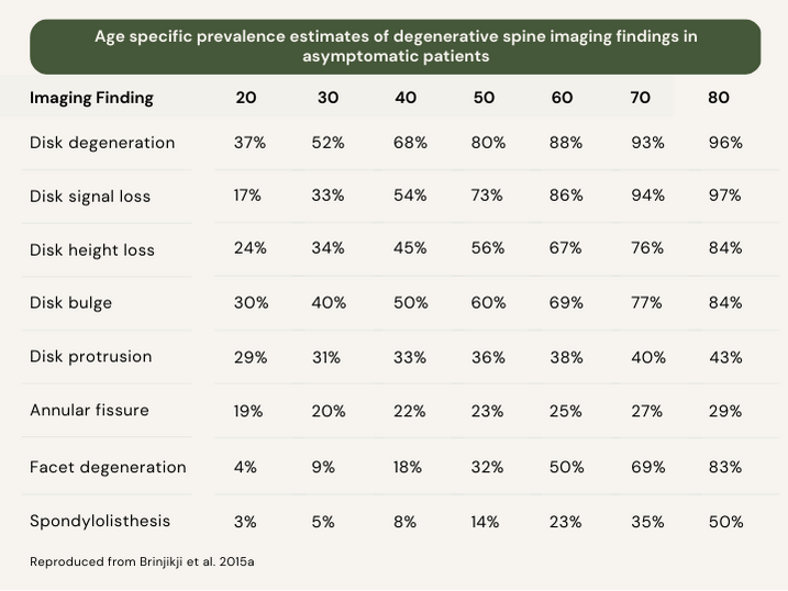 Acute vs Chronic Pain | MoreGoodDays Pain-management Program