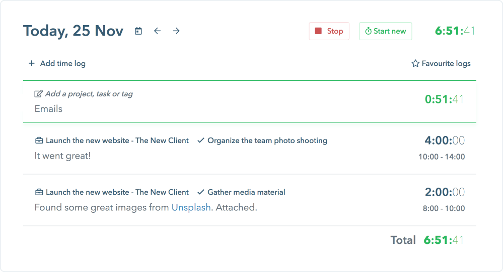 How to Manage Time Working From Home – 5 Essential Tips | My Hours