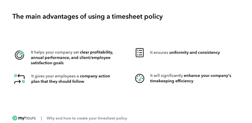 Why and How to Create Your Timesheet Policy | My Hours