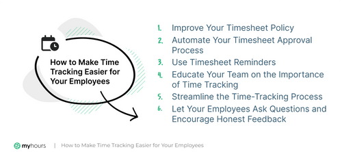 Employees Forgetting to Fill In Timesheet | My Hours