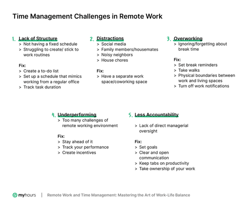 How to Manage Time Working From Home – 5 Essential Tips | My Hours