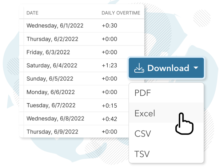 Labor Tracking Software