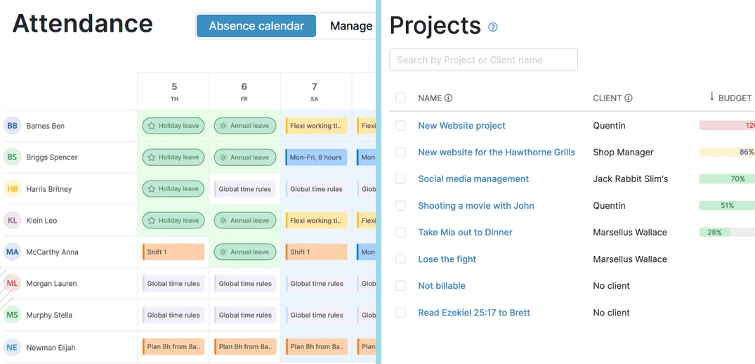 Best Time Entry System