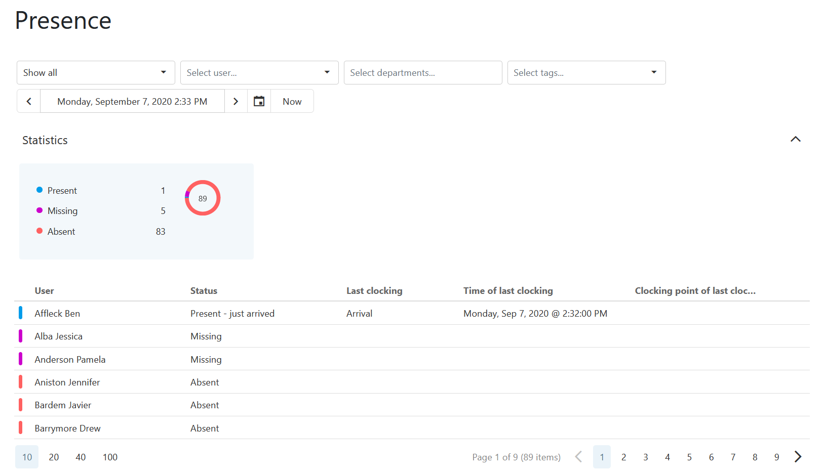 Best Time Entry System