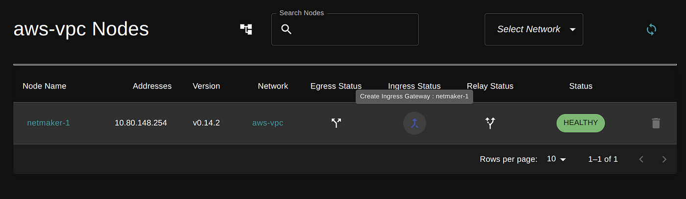 How To Deploy Wireguard Vpn For Aws Remote Access With Netmaker