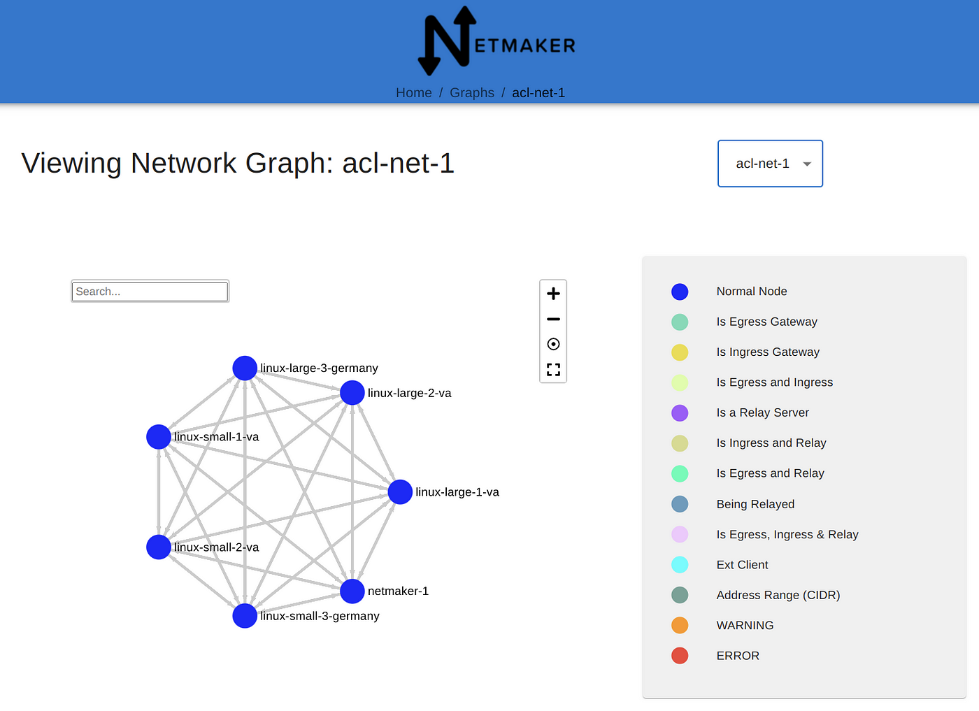 How to implement access controls in Wireguard® virtual networks