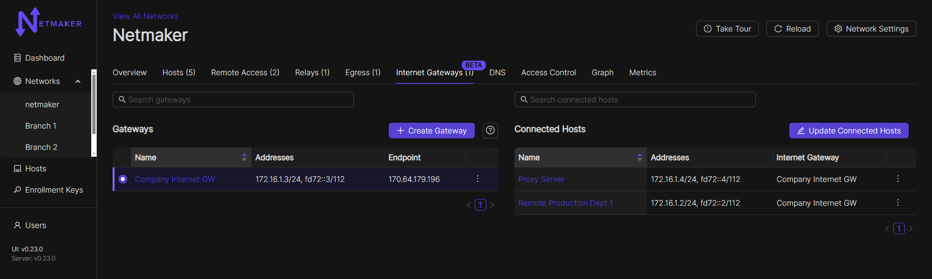 Introducing Internet Gateways for WireGuard VPN