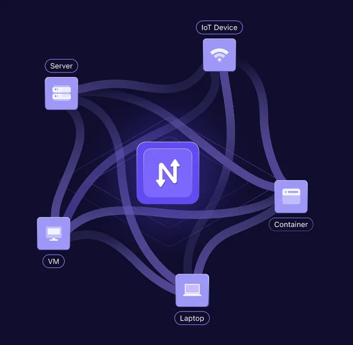 Enabling a Fast and Secure VPN for IoT devices using WireGuard
