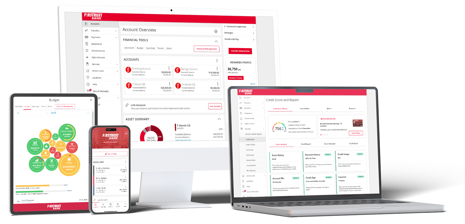 FirstPay℠ Checking Account | Firstrust Bank