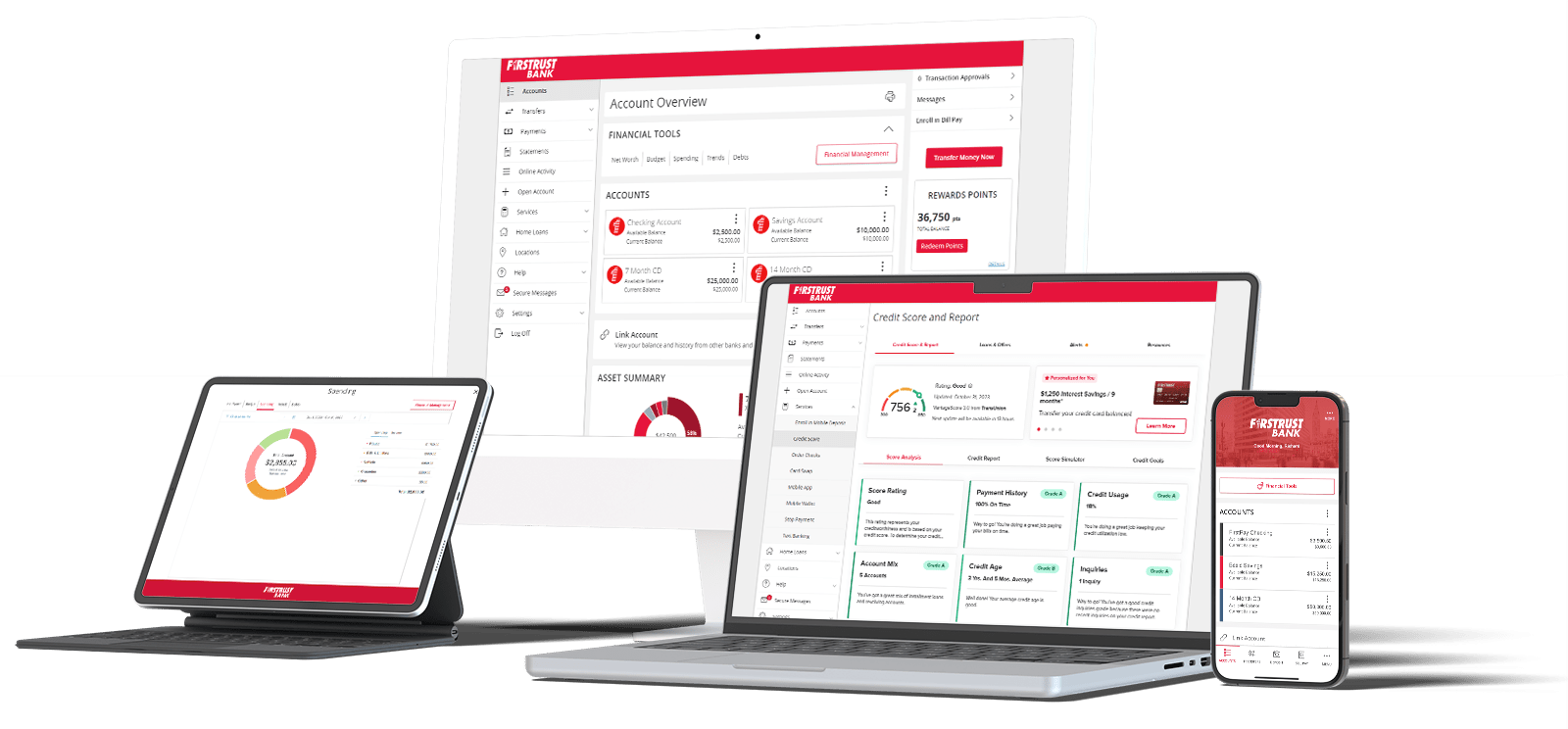 Money Market Account | Firstrust Bank