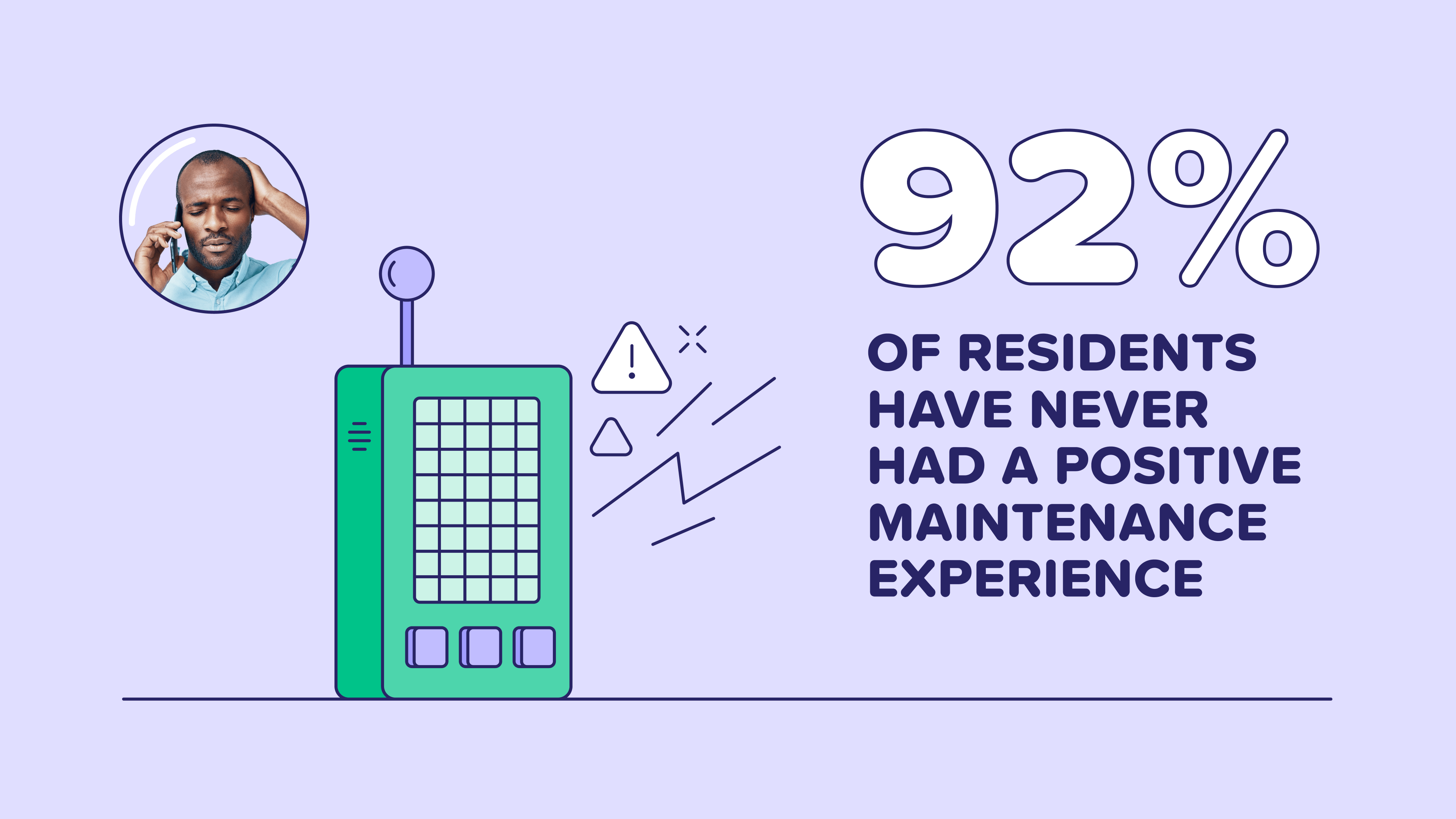 Your Complete Guide to Centralized Maintenance