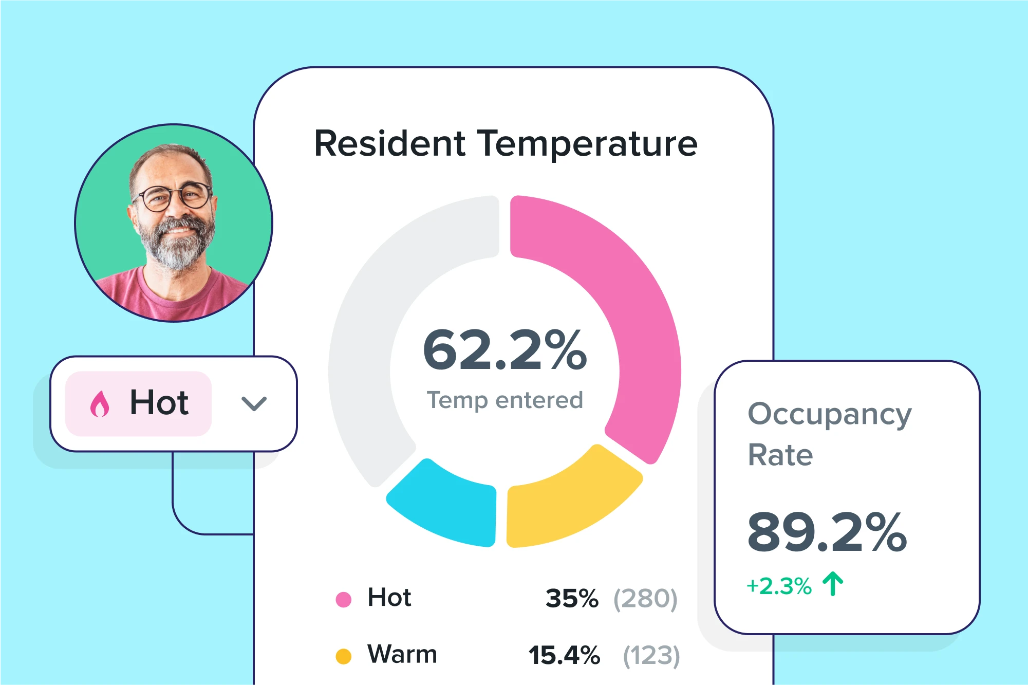 Happy Property | Streamline Property Management