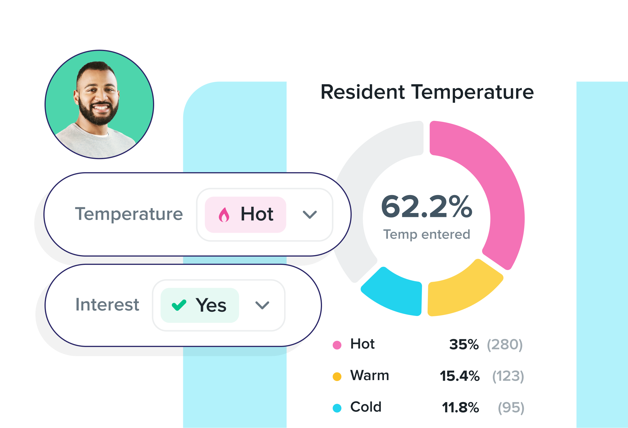 HappyCo | Improve, Manage, & Service Your Portfolio