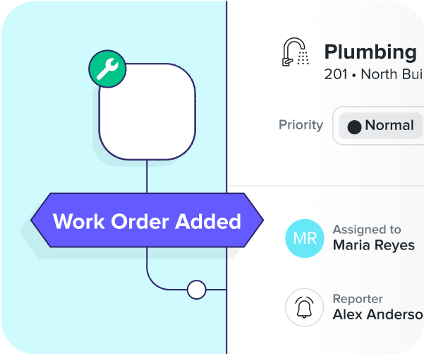 Happy Property: Maintenance by HappyCo