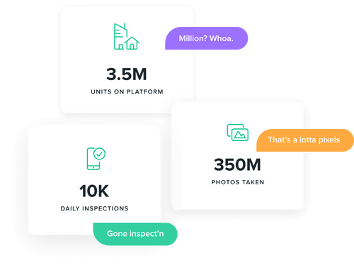 About HappyCo | Multifamily Solutions to Smile About