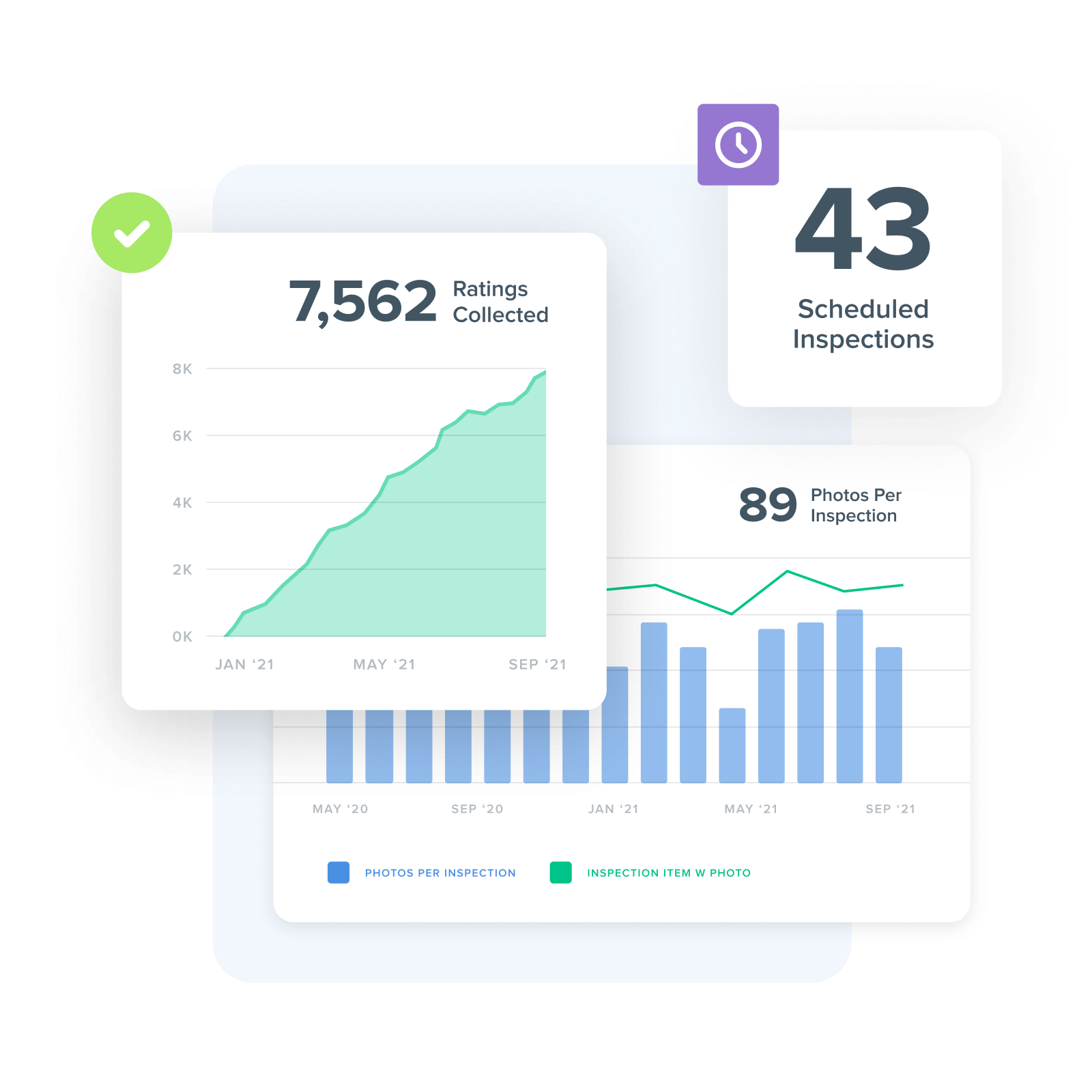 Property Inspection Software for Underwriting & Lending | HappyCo