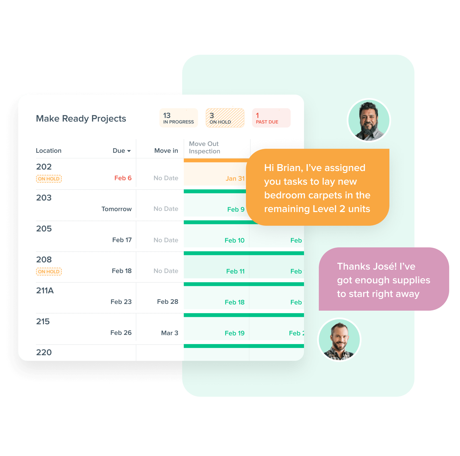 Make Ready Software for Property Managers | HappyCo