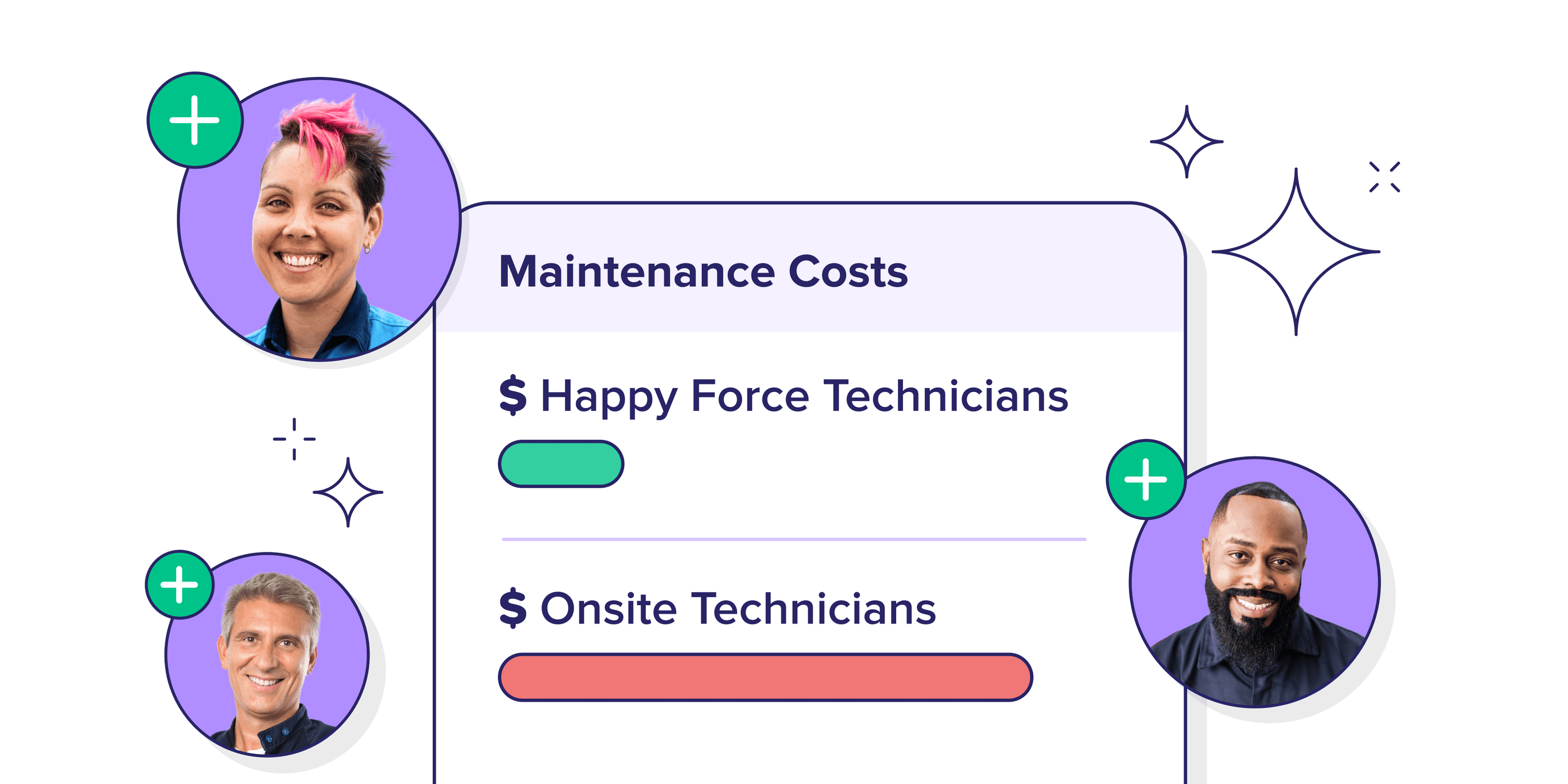 HappyCo | Improve, Manage, & Service Your Portfolio