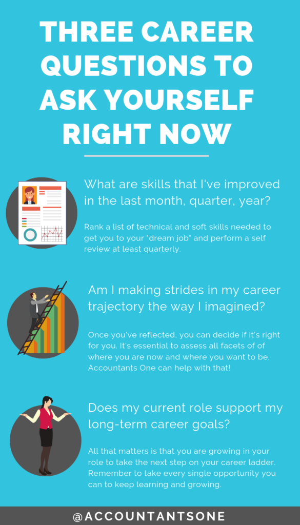 3 Career Questions to Ask Yourself Right Now | Accountants One