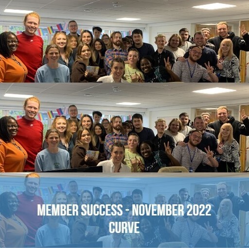 Member Success - Curve | DeskLodge