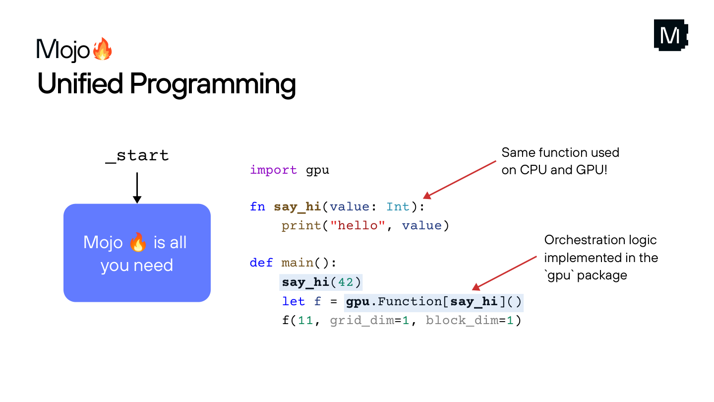 Modular: Mojo 🔥 lightning talk ⚡️ one language for all AI programming!