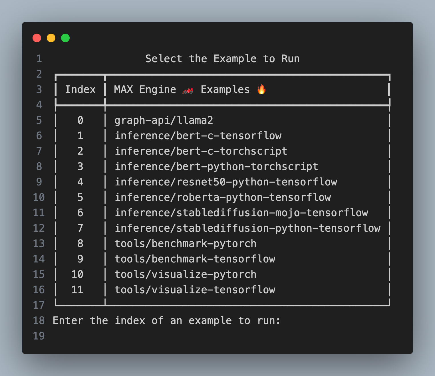Modular: Getting started with MAX Developer Edition