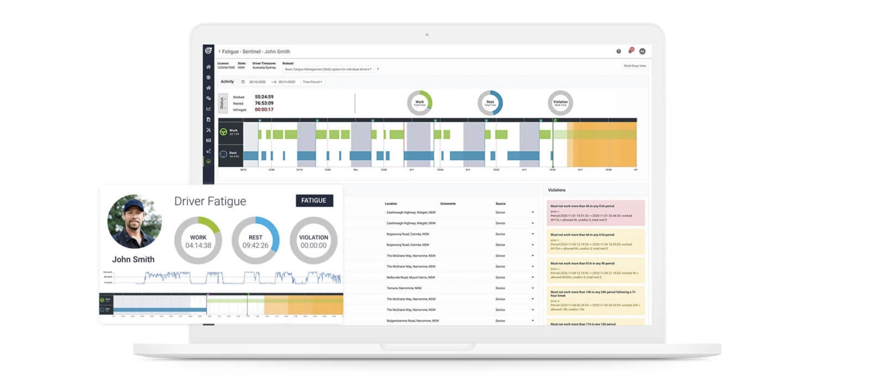 Teletrac Navman's Electronic Work Diary Approved by NHVR - News ...