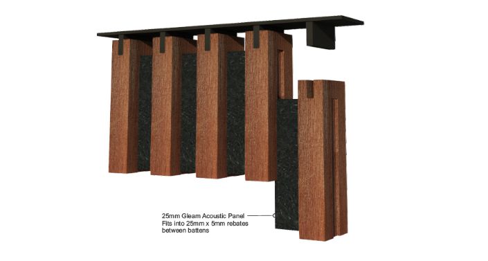 Room Dividers NZ | Screen | Partition Wall NZ | Featurecraft