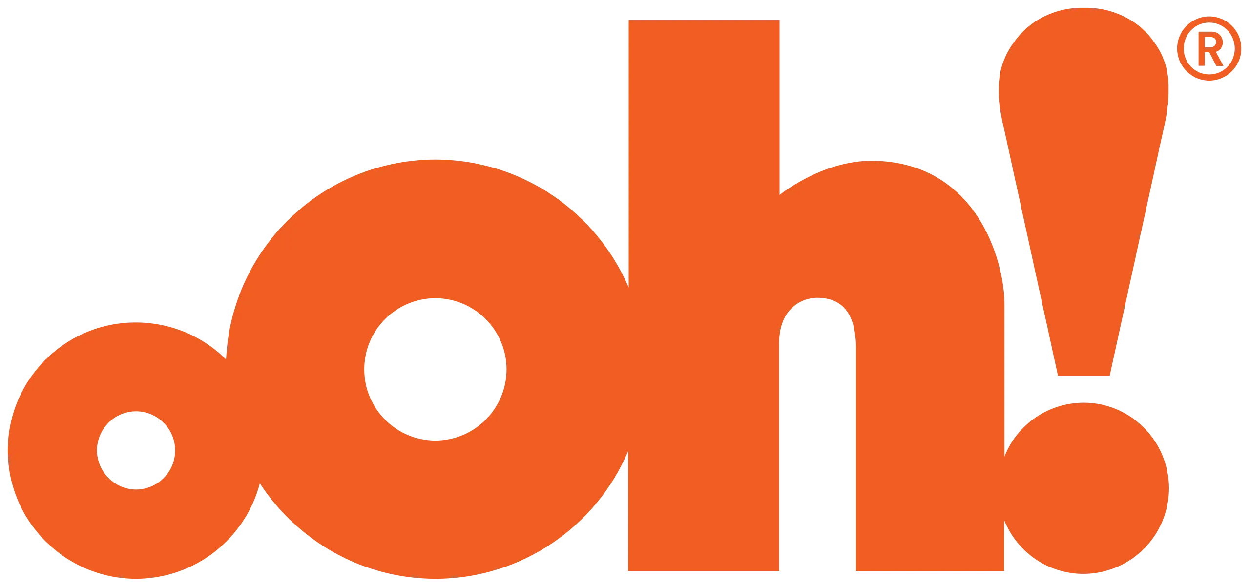 Digital Marketing Services | Digital Marketing Agency Sunshine Coast ...