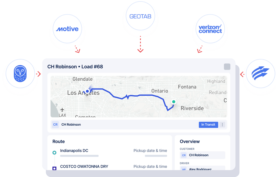ELD & Truck Tracking | Truckbase