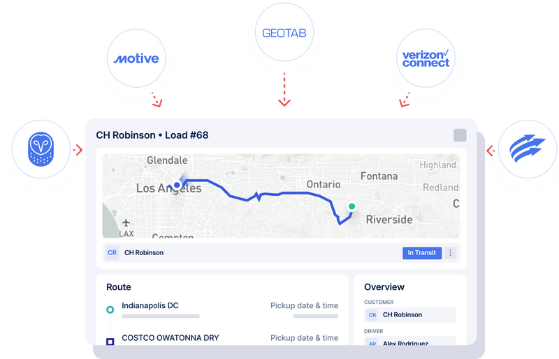 ELD & Truck Tracking | Truckbase