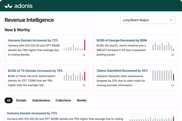 Introducing Adonis Intelligence: Predictive Analytics and Actionable ...