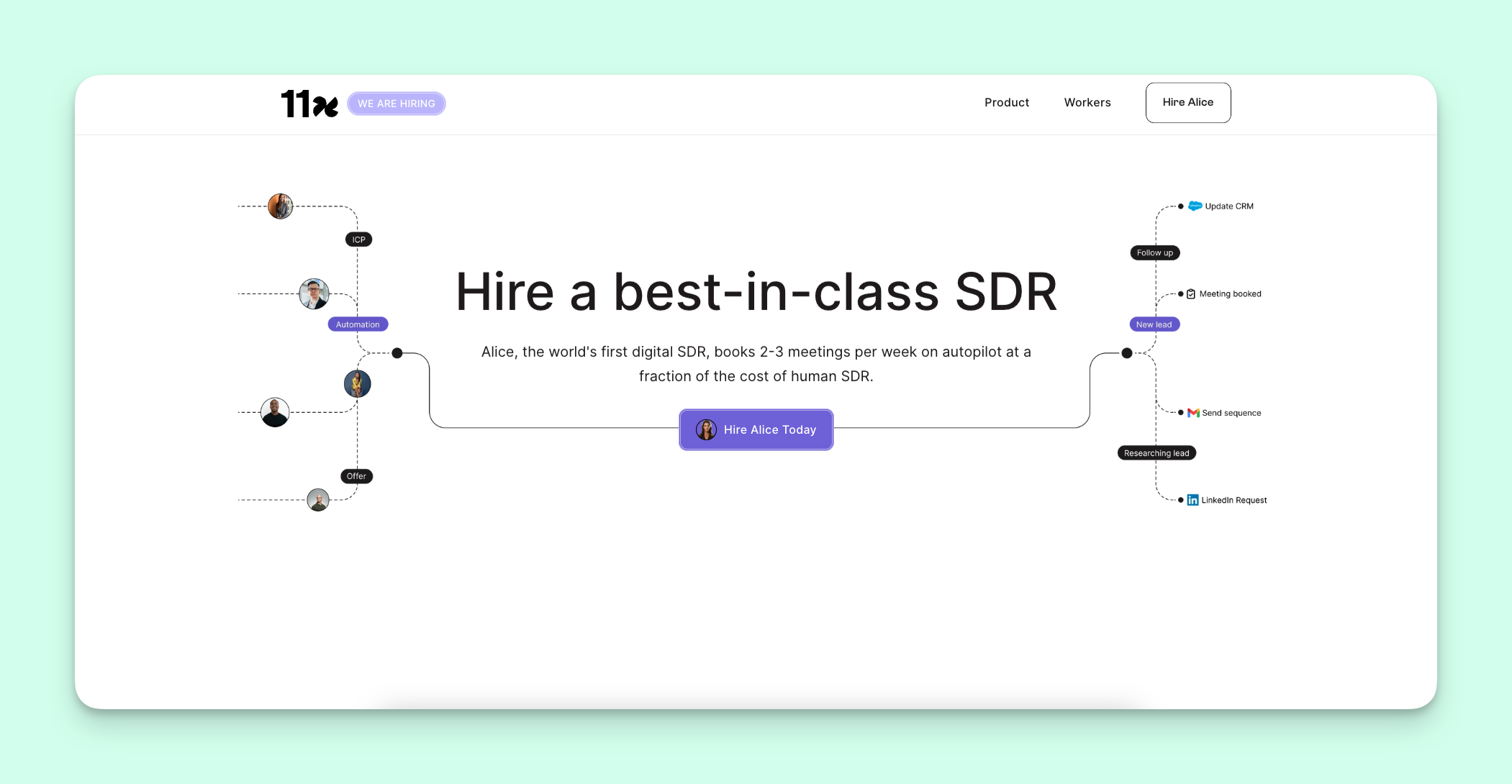 The 5 Best AI BDRs + Ideas For How To Use Them (2024) | Lindy