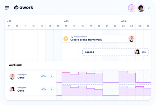 Create A Project Plan Schedule Structure And Example