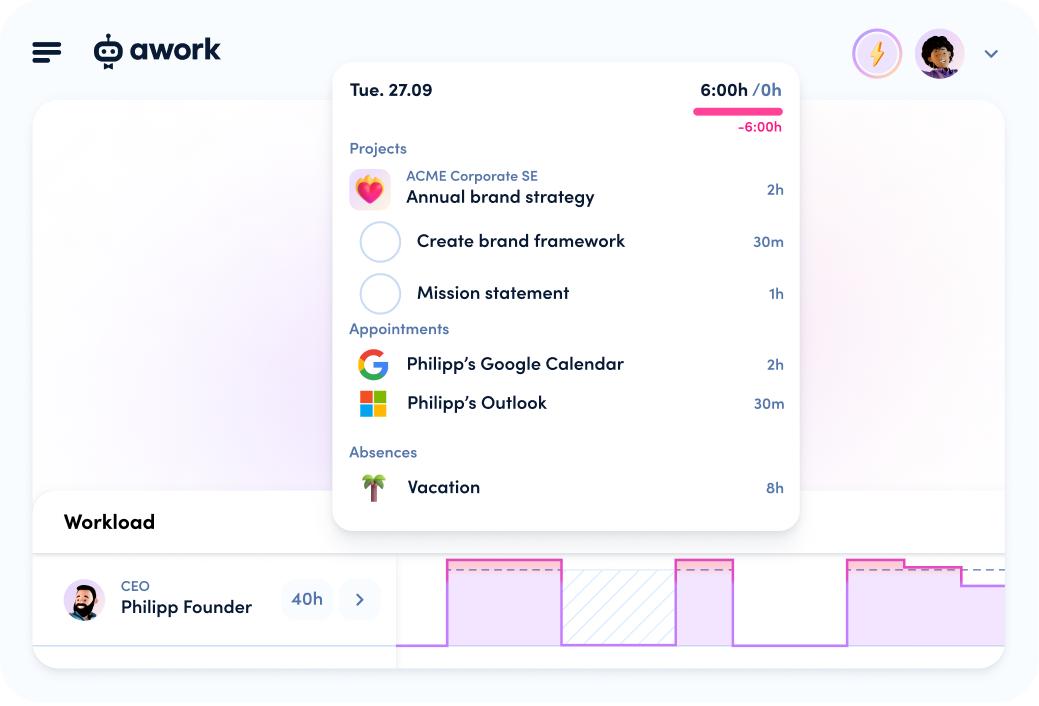 Create A Project Plan Schedule Structure And Example