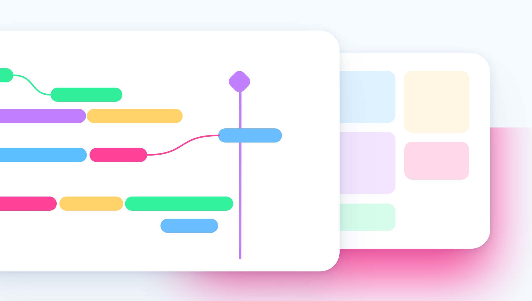 Project Management Vs Work Management Awork