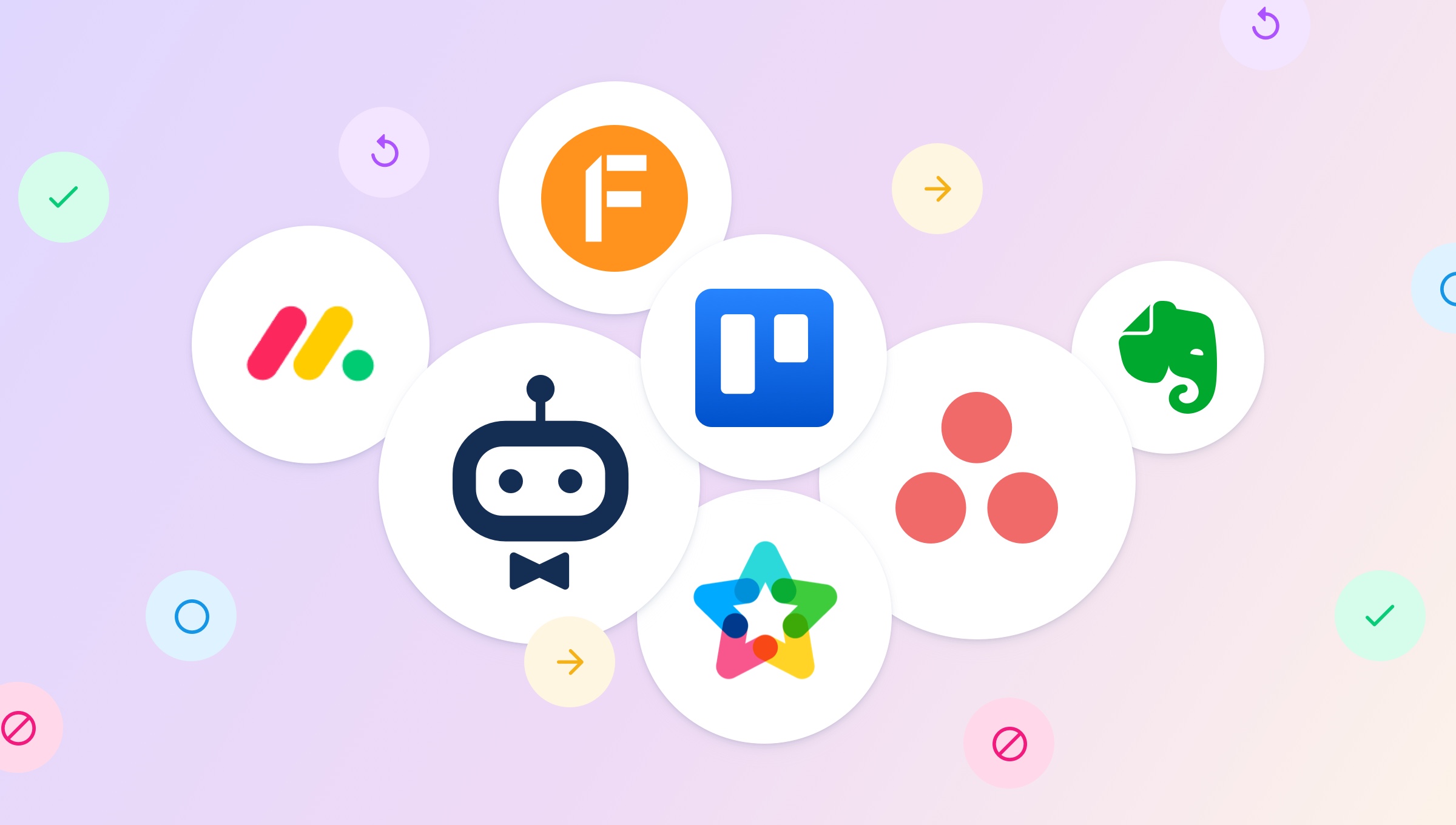Task management tool: Comparison of the best task softwares