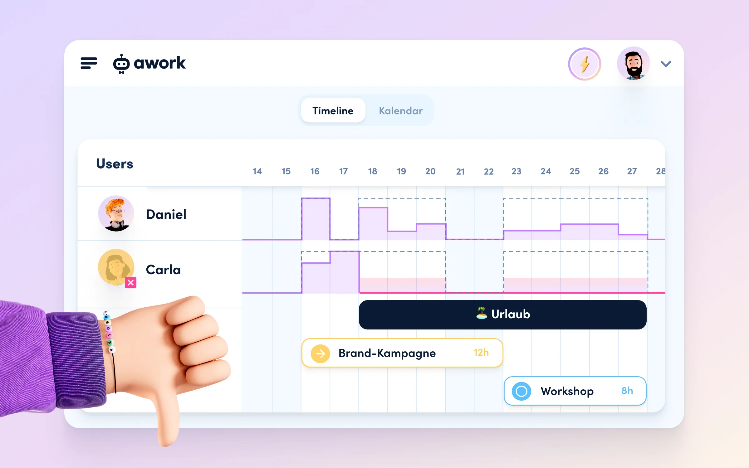 Perfection in capacity planning for teams? | awork