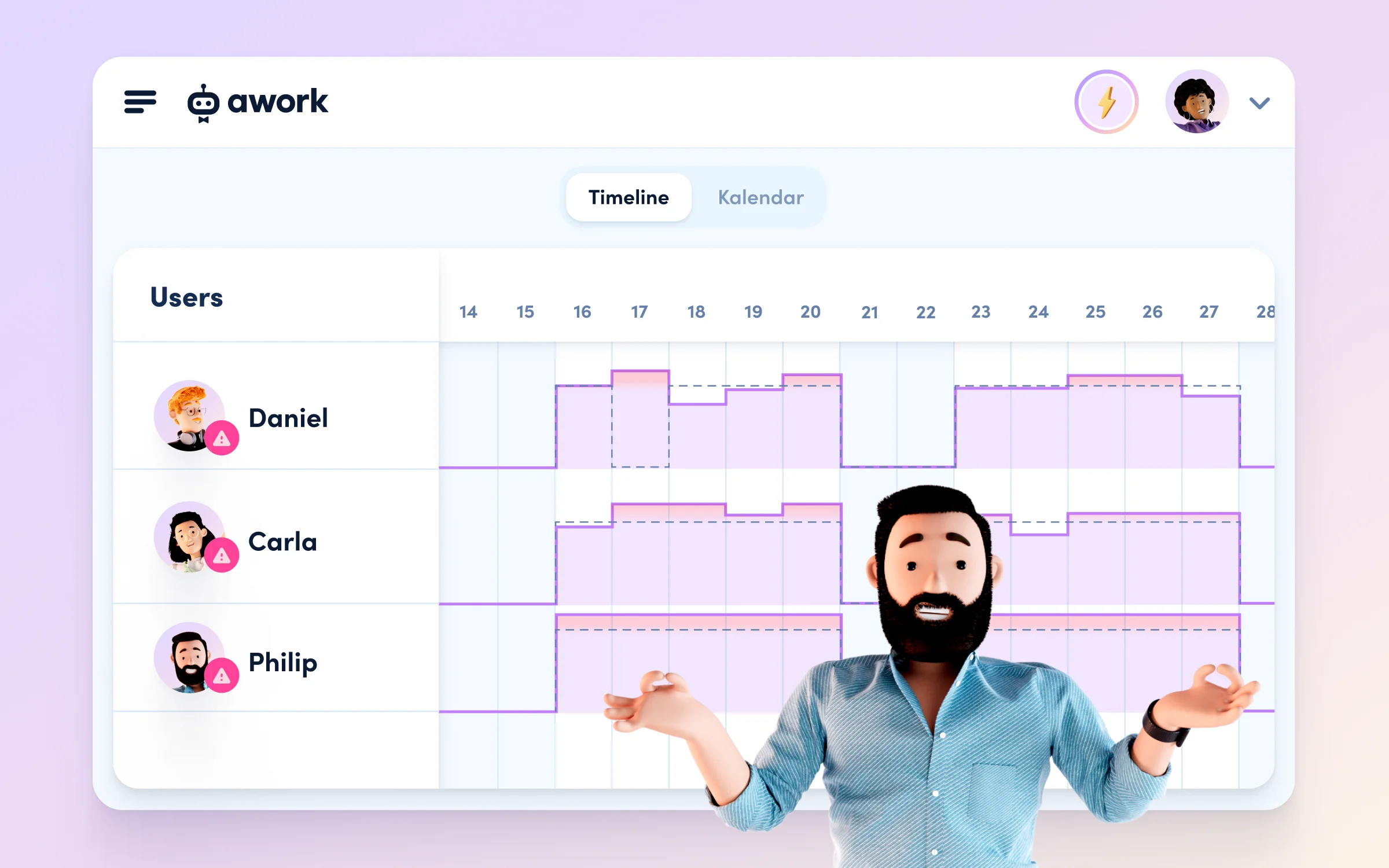 Perfection in capacity planning for teams? | awork