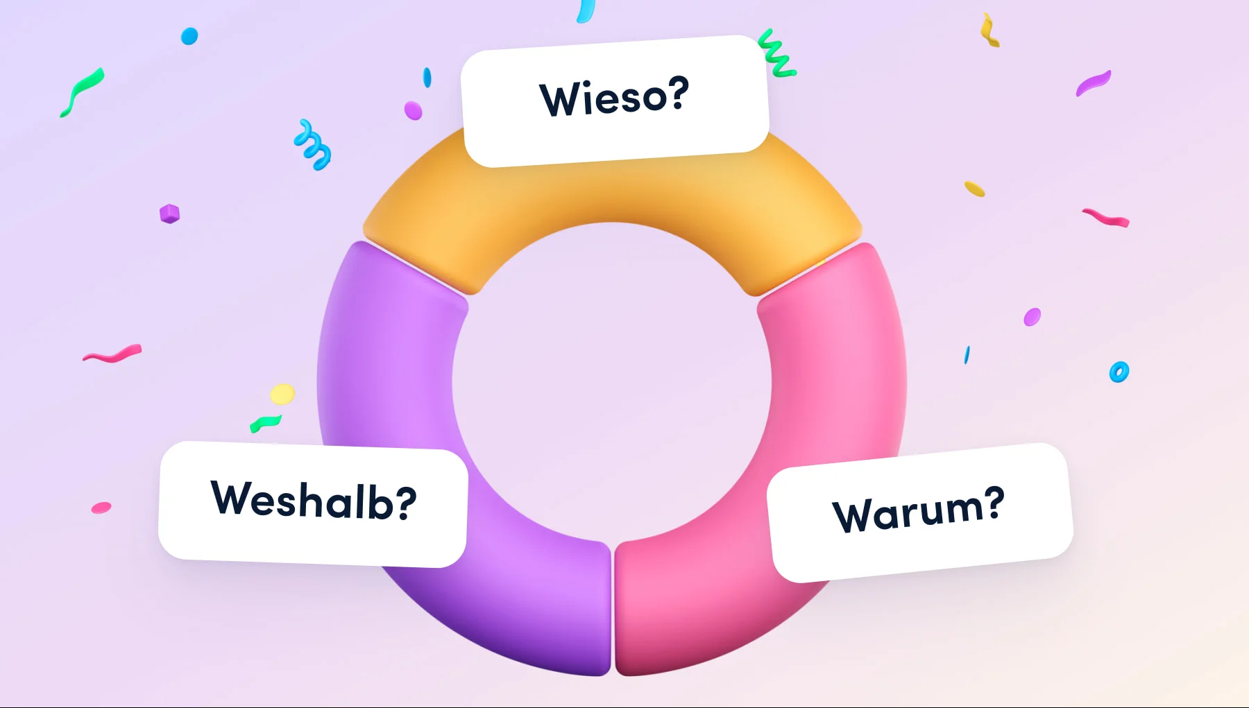 Warum Work-Happiness für uns und unsere Kunden wichtig ist