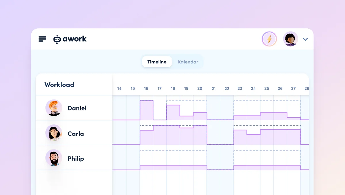 Project management blunders | awork