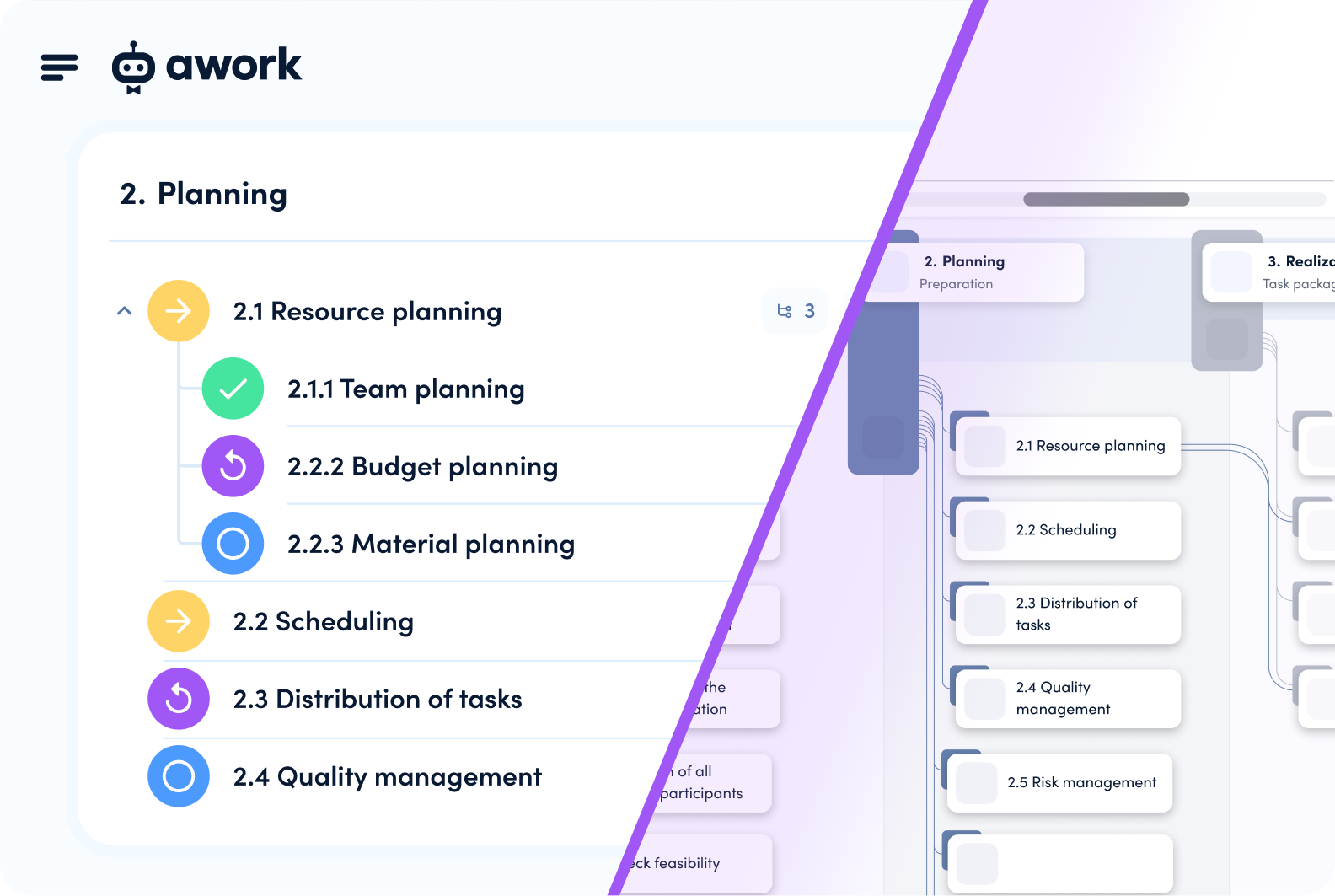 Work breakdown structure - easy template for your next project