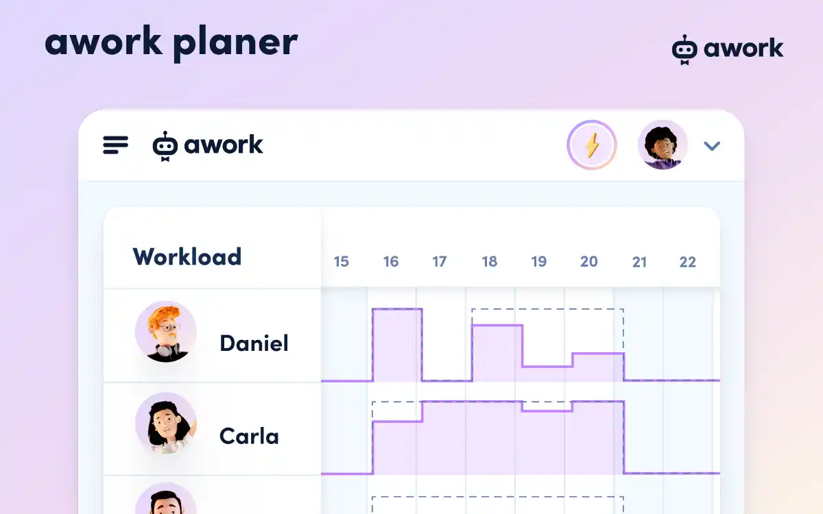 Create a project plan: Schedule, structure & example