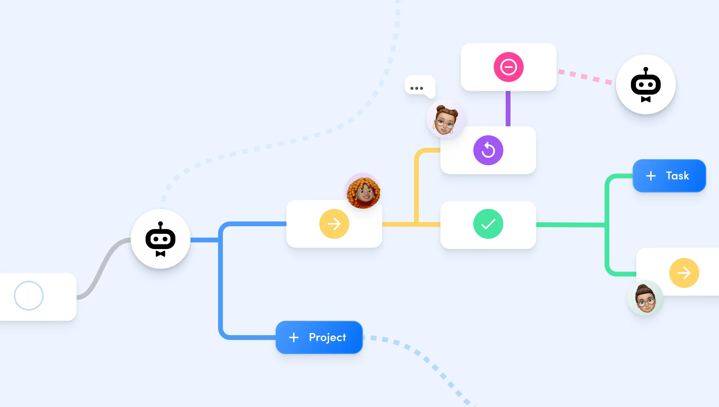 Automate your workflow with awork | awork News