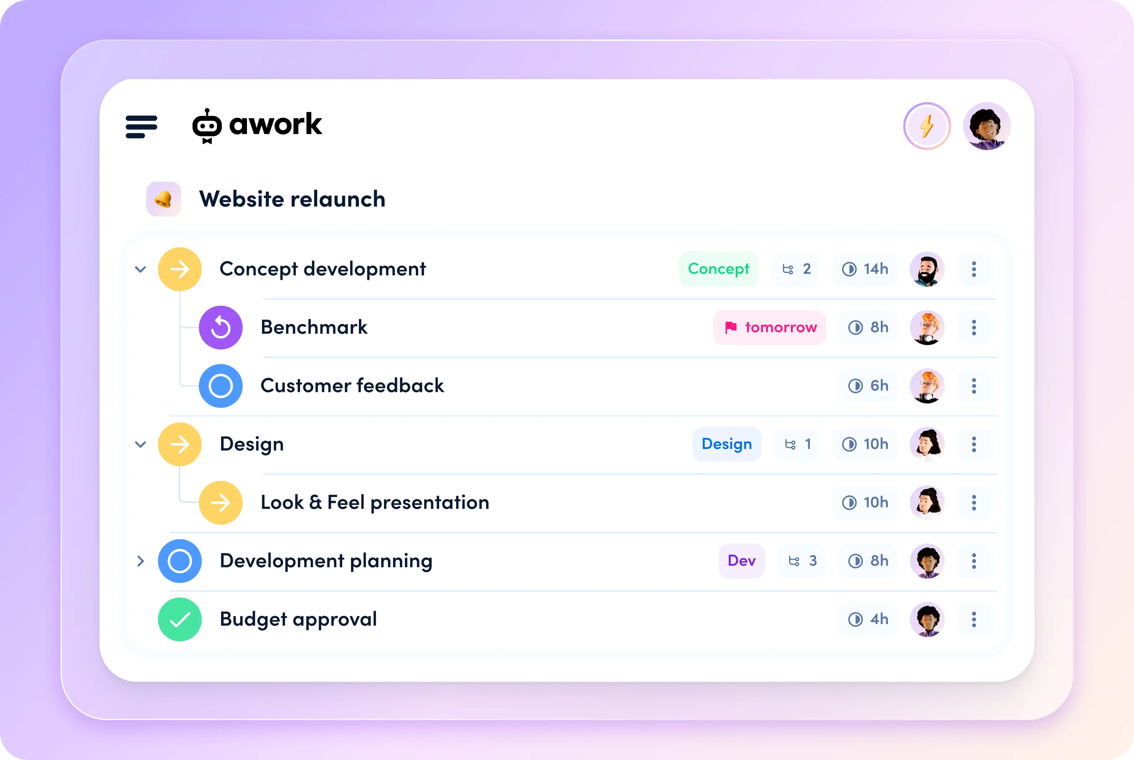 Agile project management for happy customer projects