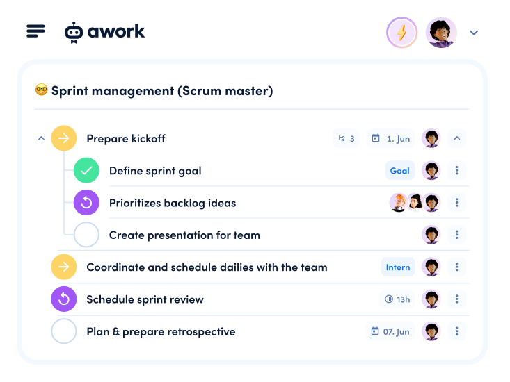 Sprint planning template for easy & efficient sprints